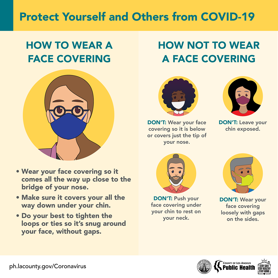 Face Coverings: How To Wear Them | City Hall Scoop