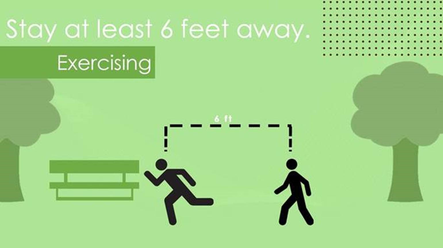 Please Continue to Practice Physical Distancing Outside! | City Hall Scoop