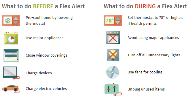 Flex Alerts are voluntary calls for consumers to conserve electricity | City Hall Scoop