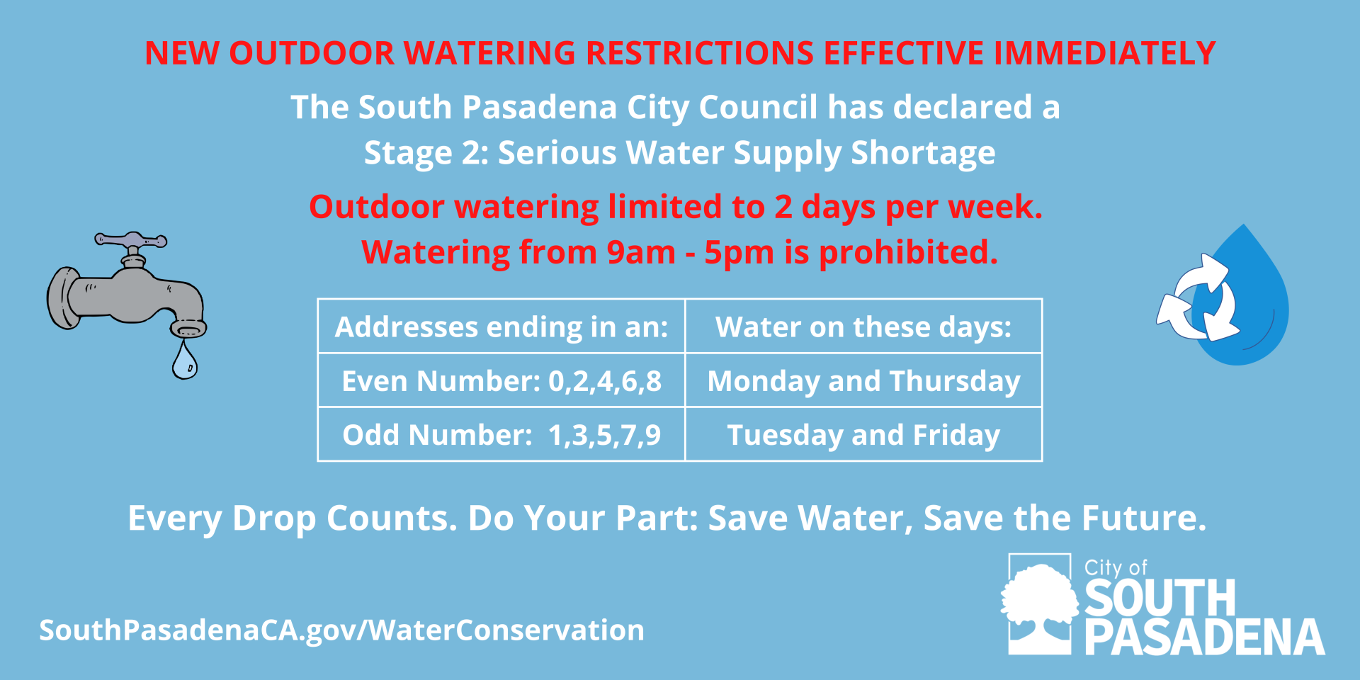 New Outdoor Watering Restrictions Effective Immediately | City Hall Scoop