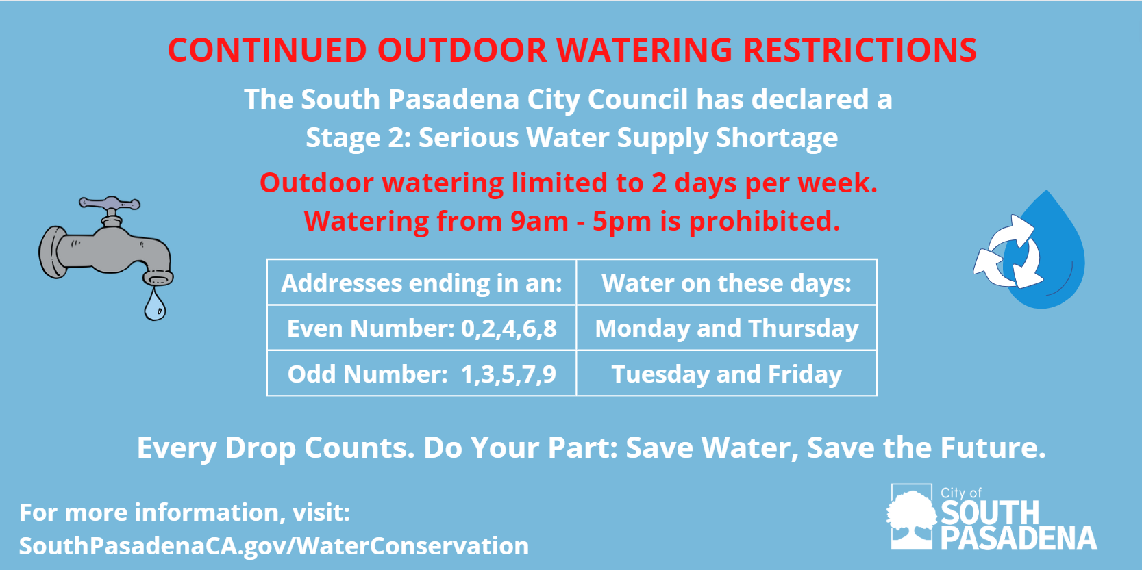 Reminder: Continued Watering Restrictions- 2 Days per Week | City Hall ...